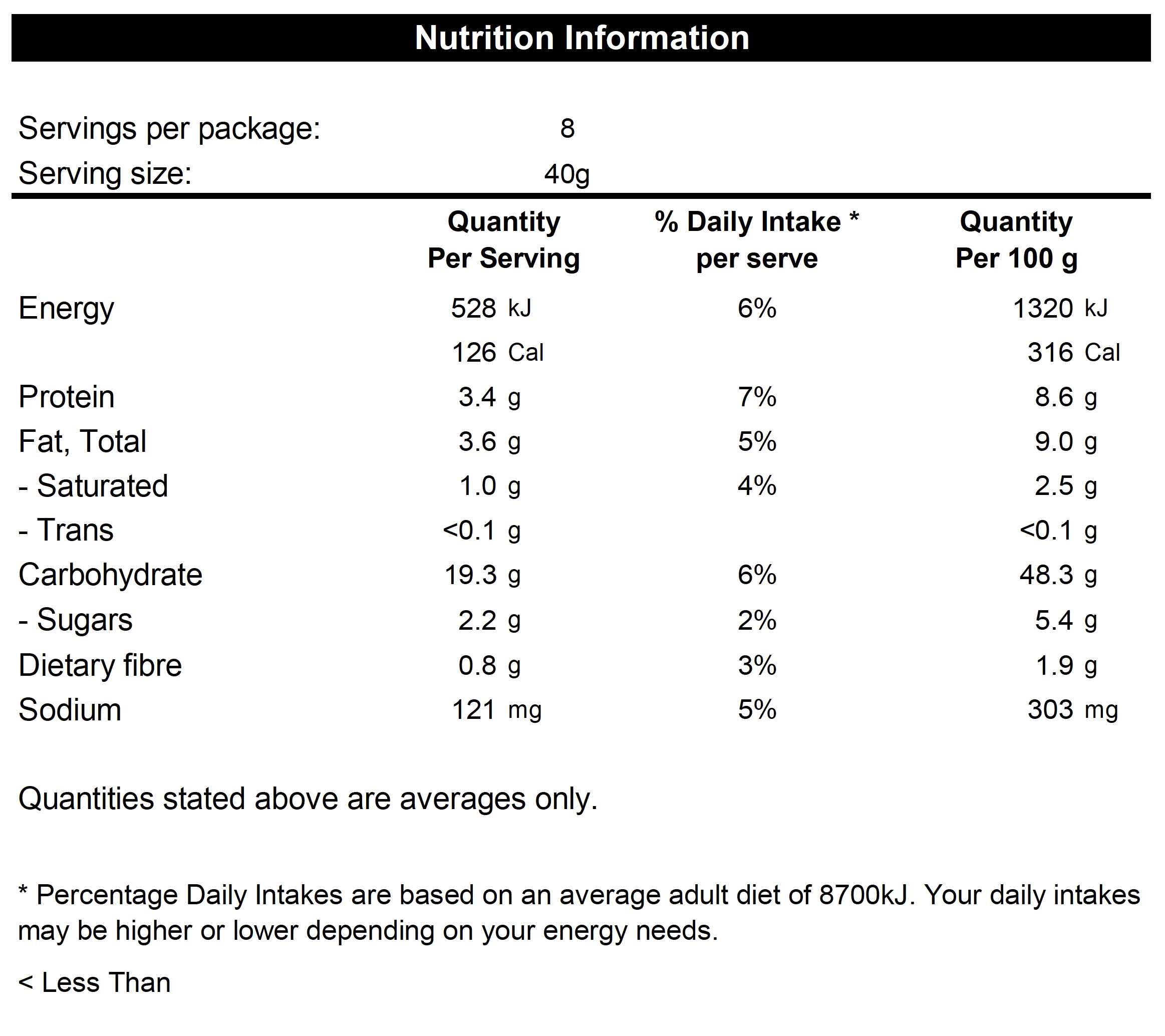 Mini Naan Bread Plain