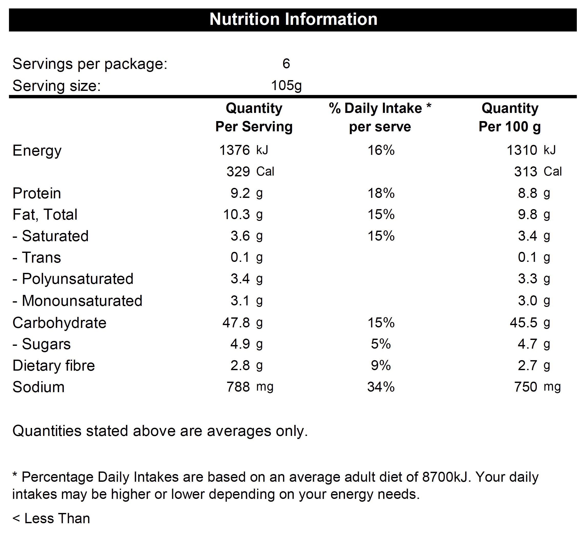 Classic Roti Flat Bread Plain