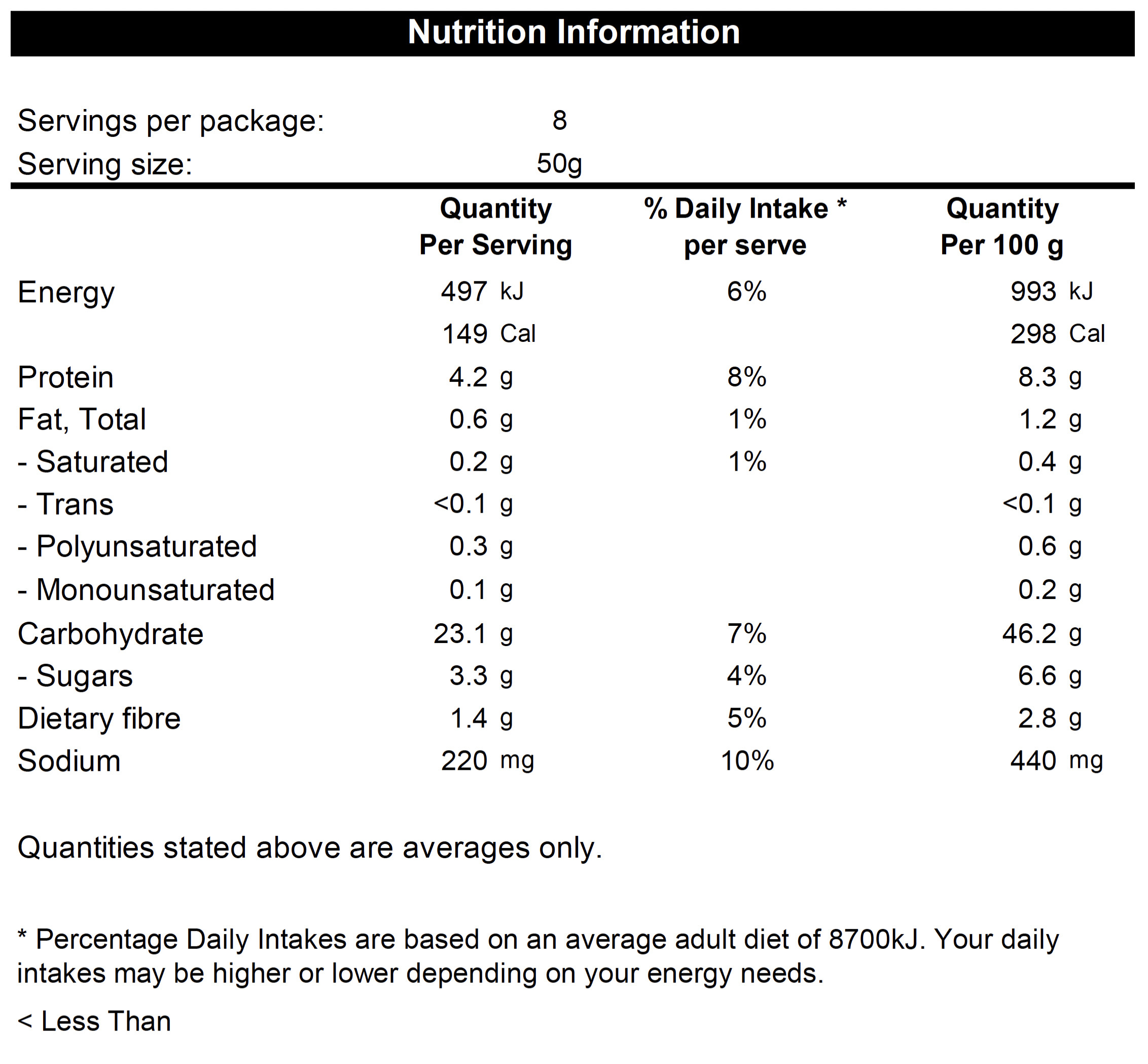 Pita Pocket Plain Mini