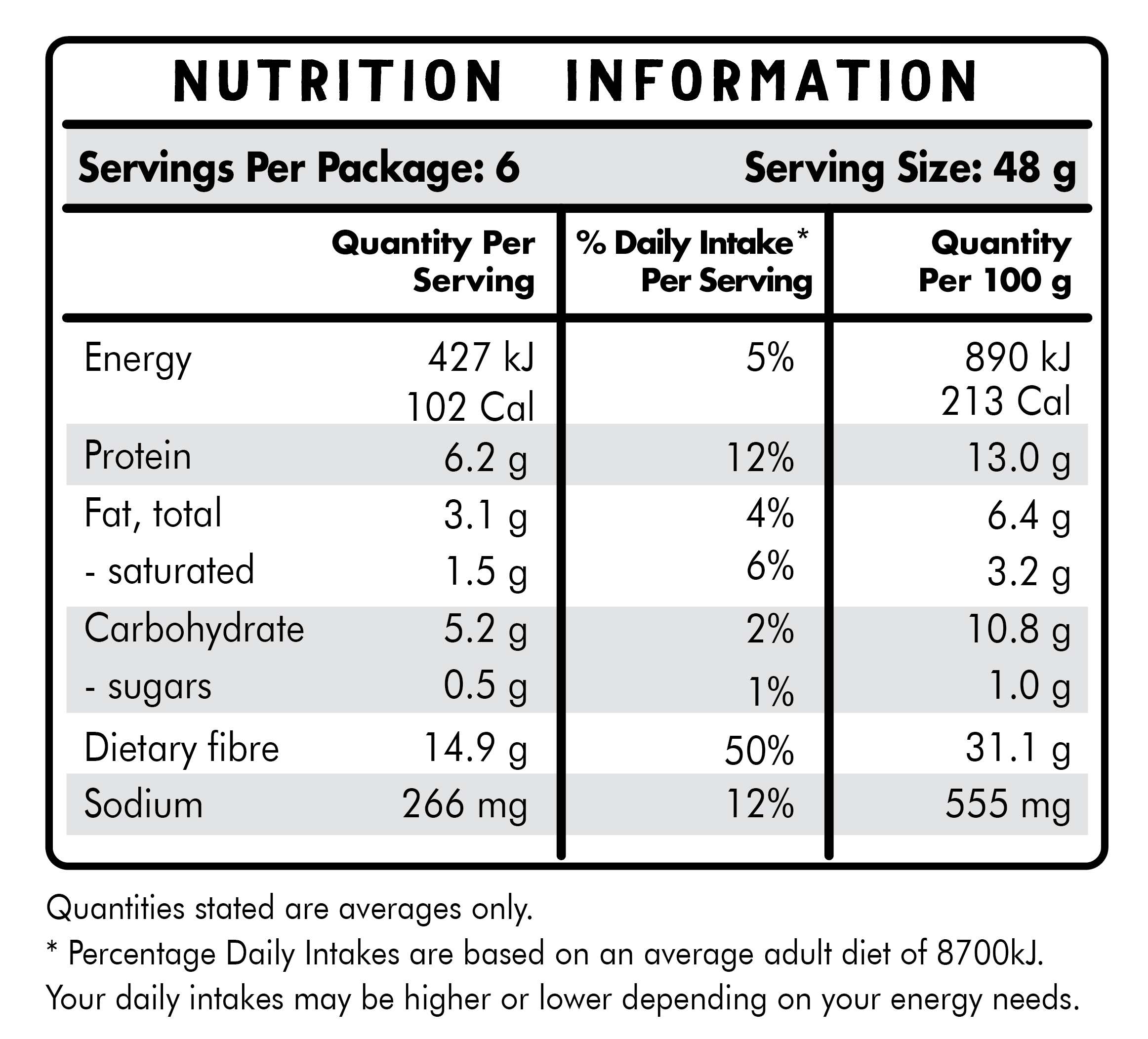 Mission Carb Balance Spinach Wraps